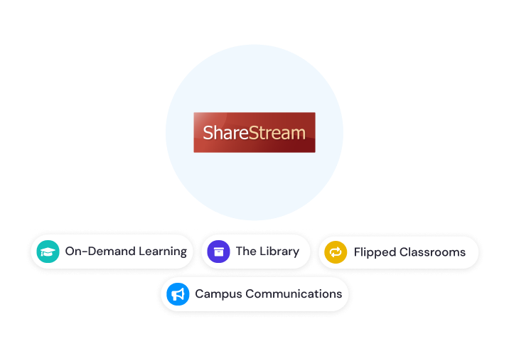 See What’s New in ShareStream’s Video Platform at EDUCAUSE 2023